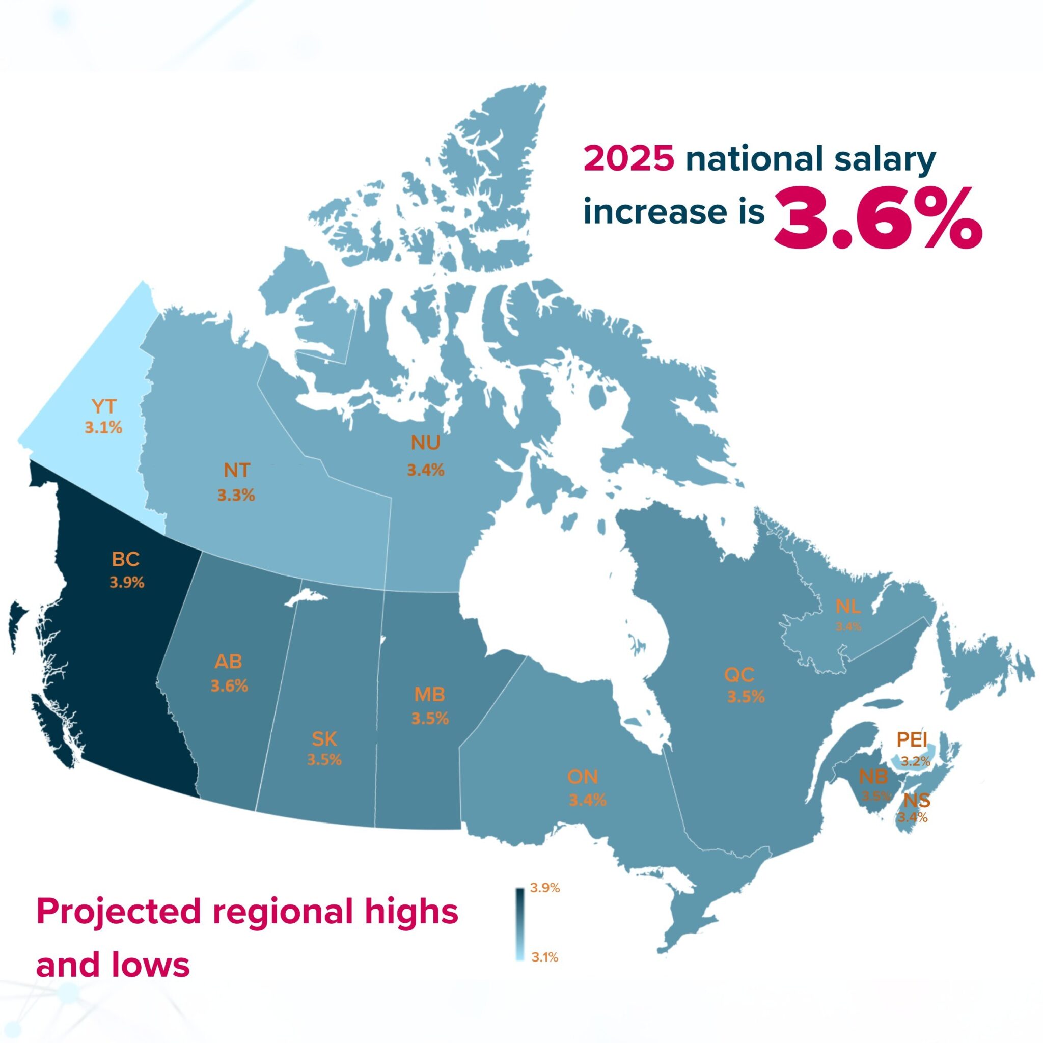 Salary increases projected to outpace inflation in 2025 across Canada ...